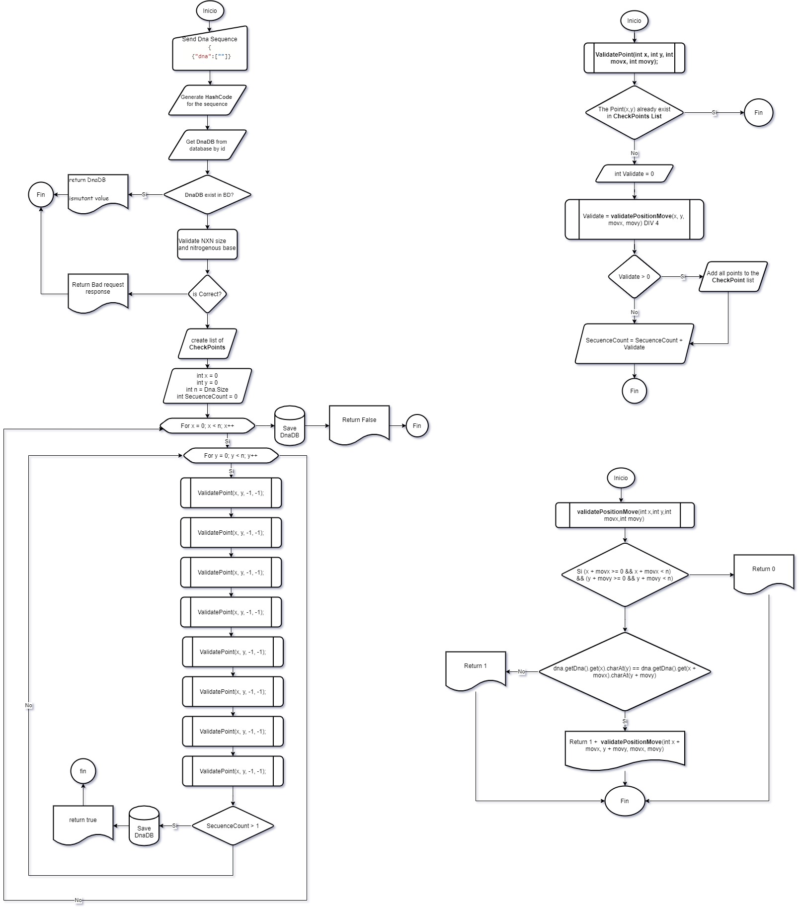 GitHub - jonathan-camilo-bernal-aldana/MutantFunction
